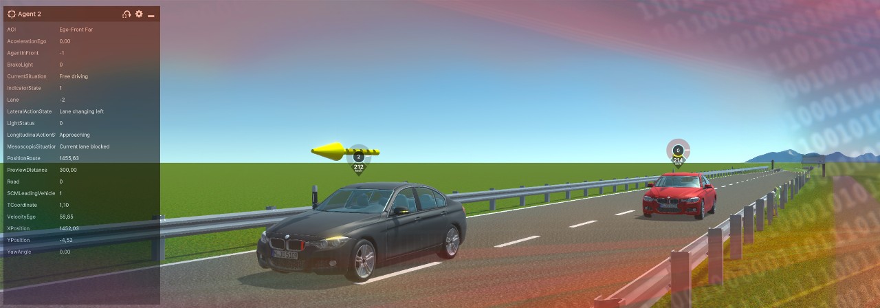 Stochastic Cognitive Driver Model