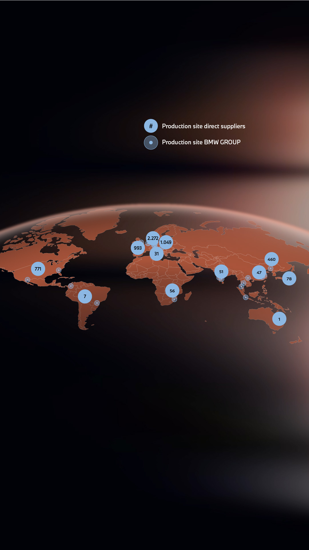 Dimensions of Growth | BMW Group Report 2024